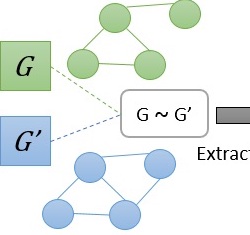 Graph Research Lab @ ANU - Publications